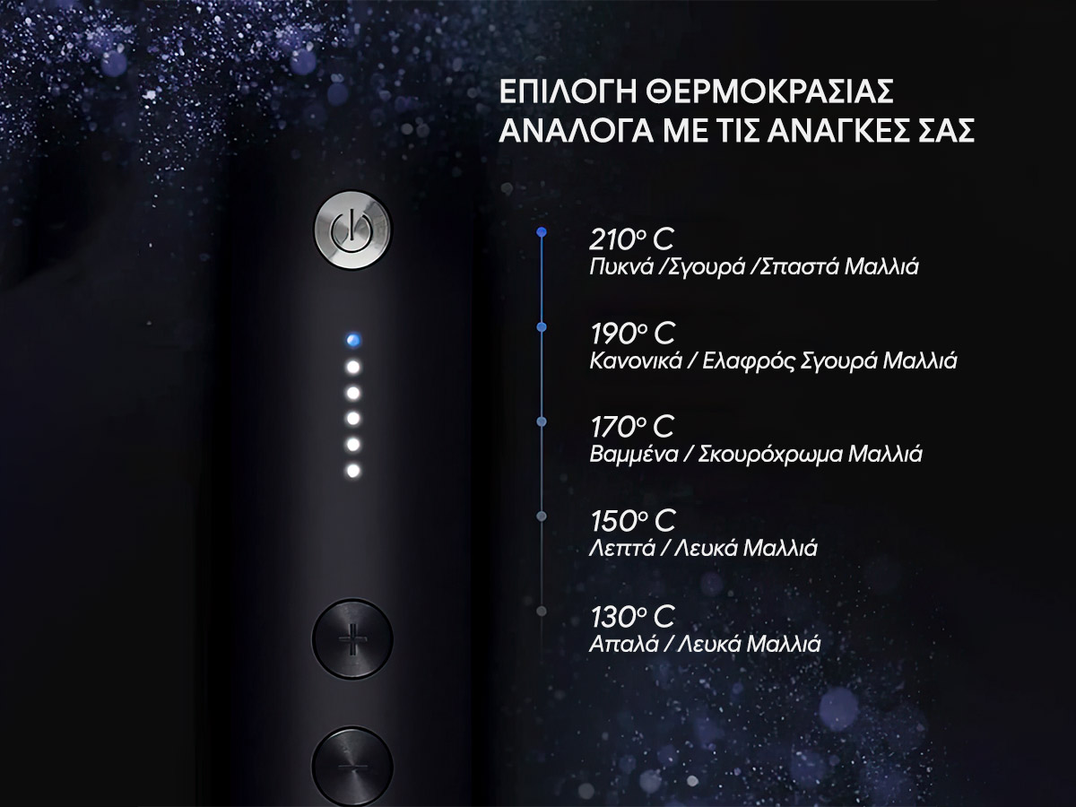 Βούρτσα Ισιώματος Μαλλιών - 3Market